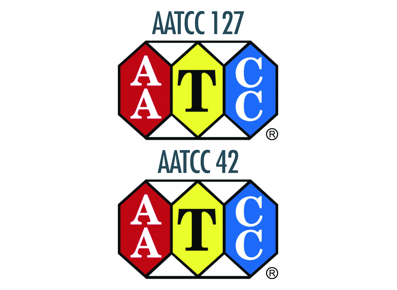 ANSI AAMI PB70 ECO Certificates Test Report Hi tex